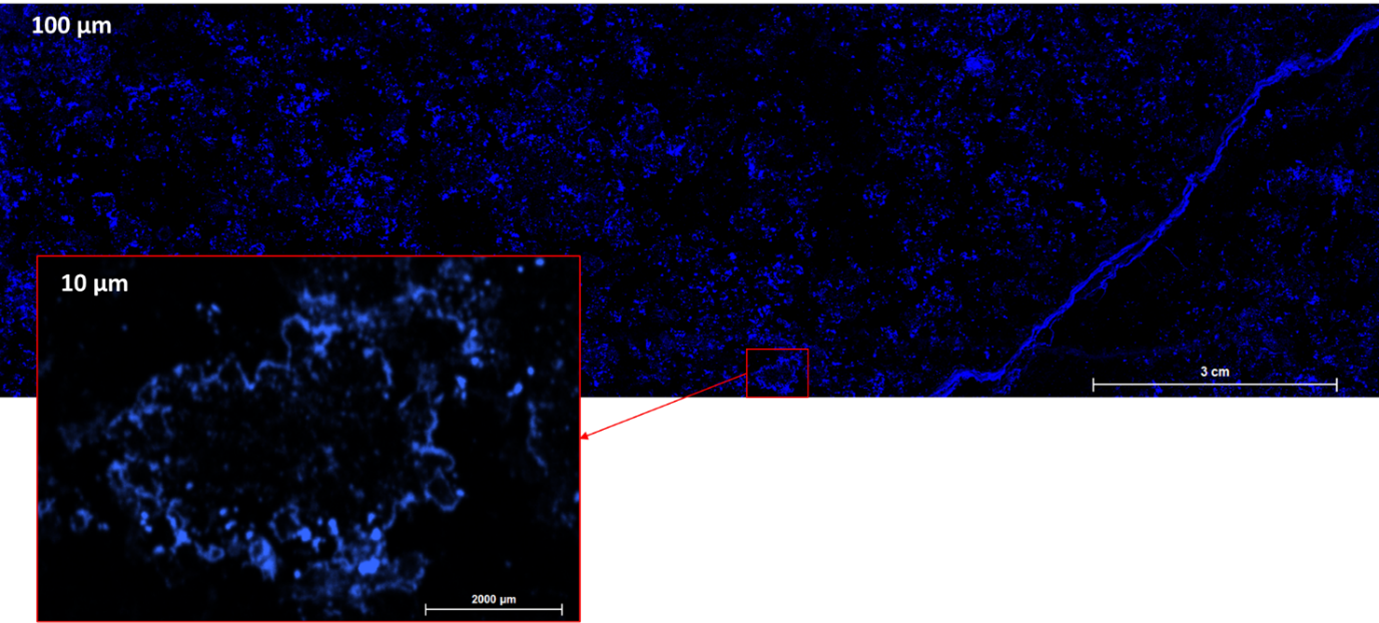 Micro-XRF: Resolving the question of resolution