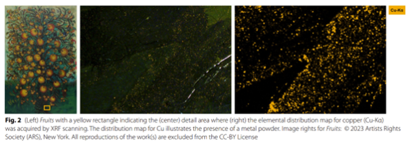 Painting a Bright Future for XRF - Portable Spectral Services